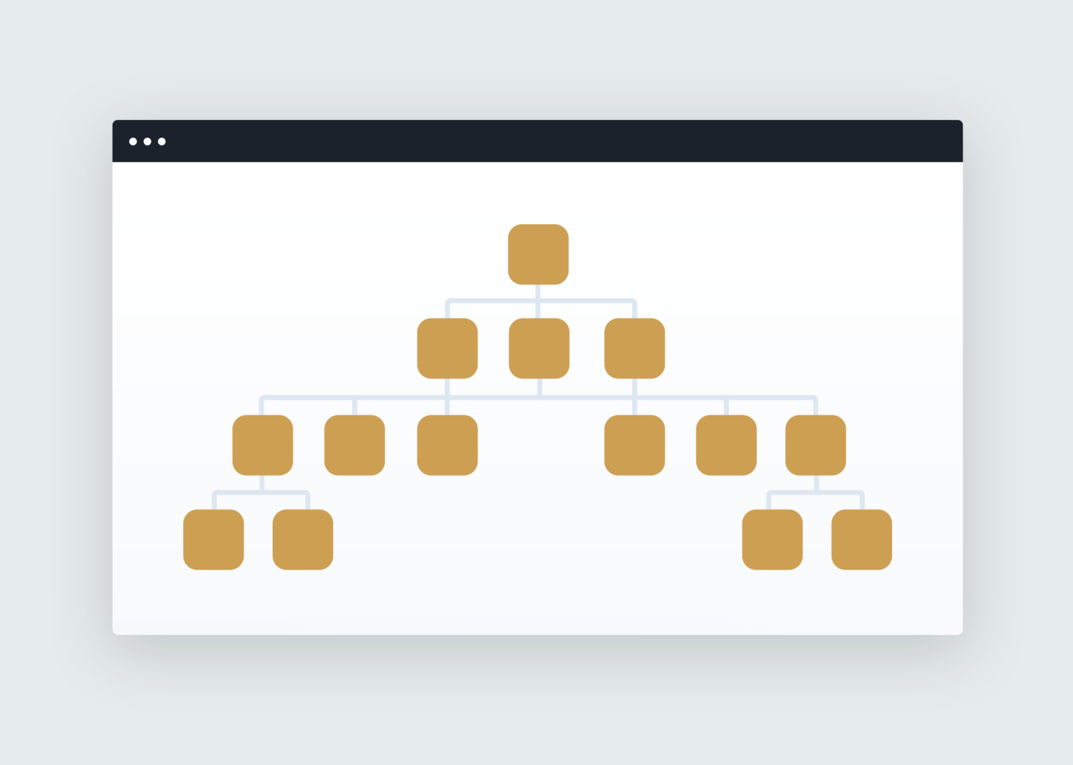 How to Use the Site Map to Manage Your Next Website Redesign - Spire ...