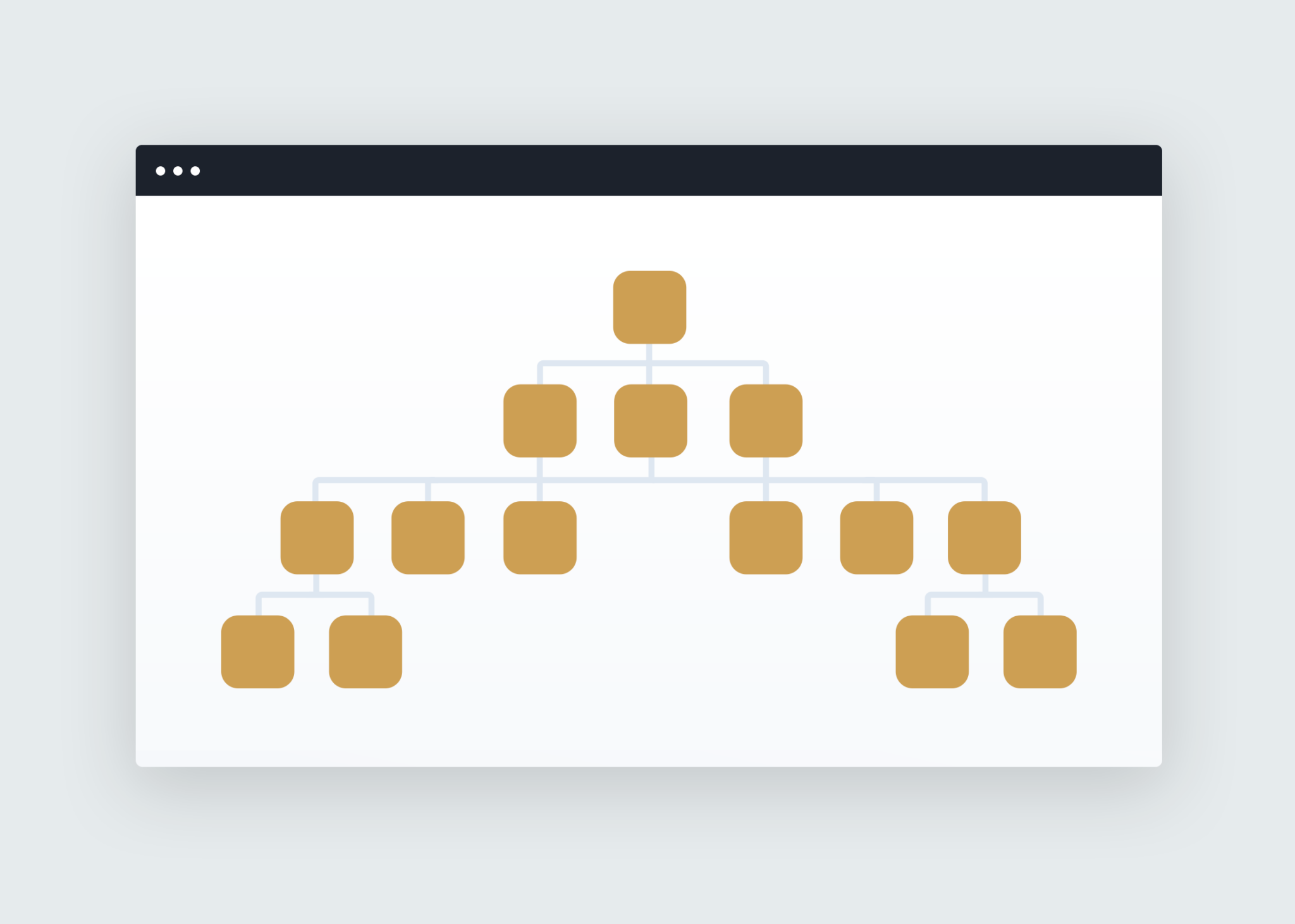 How to Use the Site Map to Manage Your Next Website Redesign - Spire ...